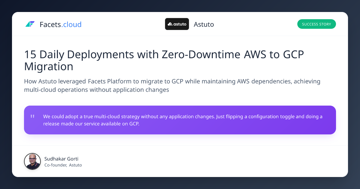 15 Daily Deployments with Zero-Downtime AWS to GCP Migration